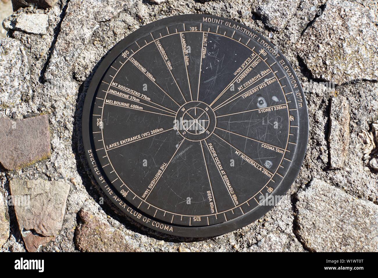 Fixed distance hi-res stock photography and images - Alamy