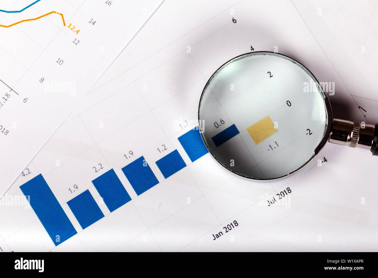 Financial indicators, background Stock Photo - Alamy