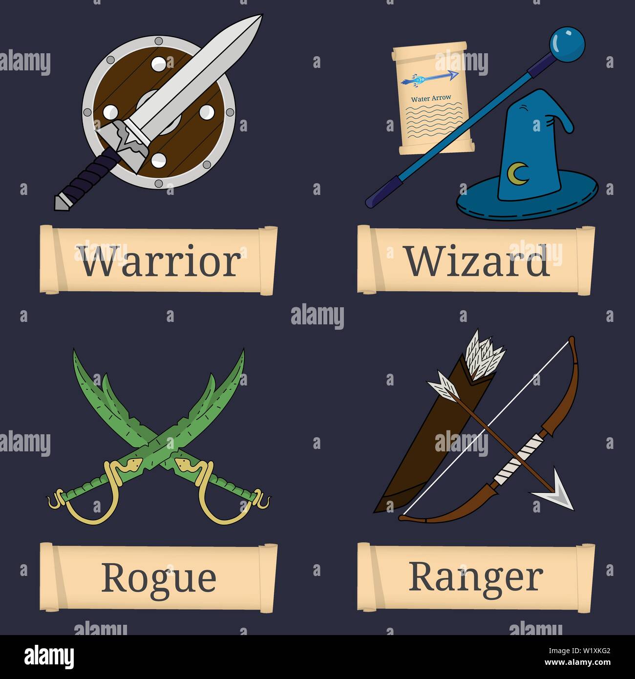 Warrior, Wizard, Rogue, Ranger. Main Role Classes. Select Your Class ...