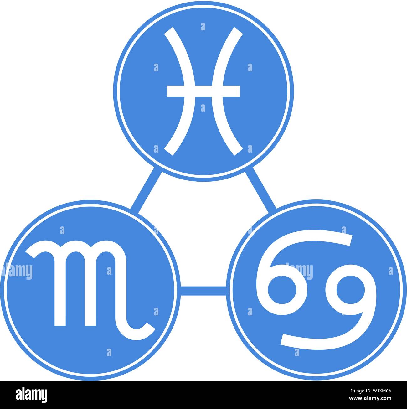 Pisces Scorpio Cancer Icons Vector Astrological Horoscope Signs