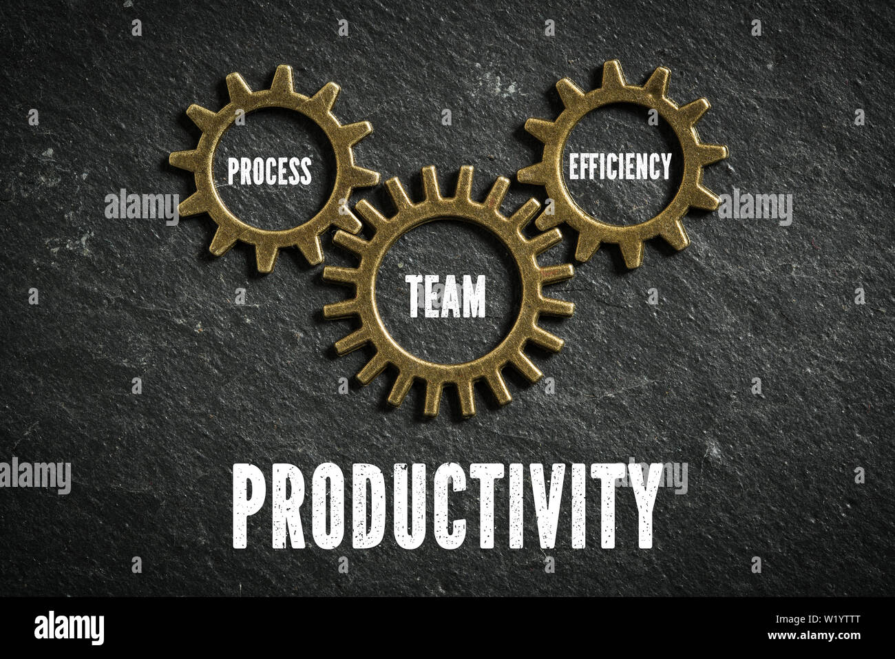 cogwheels symbolizing connection of components of "productivity" on ...