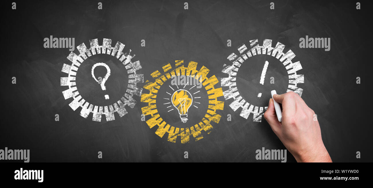 idea creation process Stock Photo - Alamy