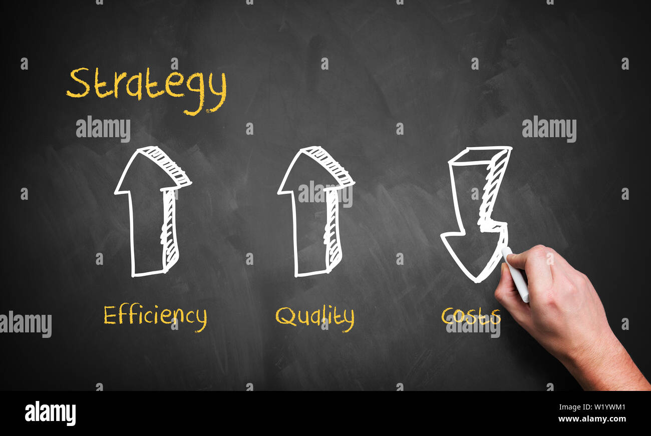 Work process plan diagram efficiency hi-res stock photography and ...