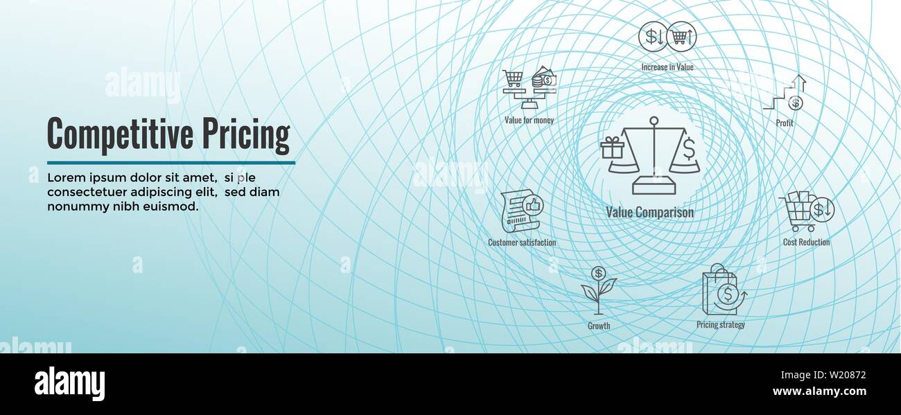 Competitive Pricing Icon Set w Growth, Profitability, and Worth Stock ...