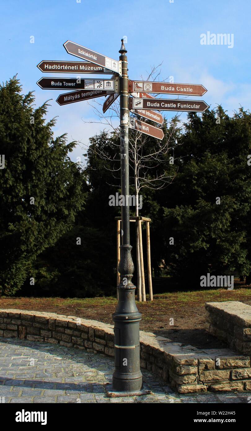 Navigation symbols hi-res stock photography and images - Alamy