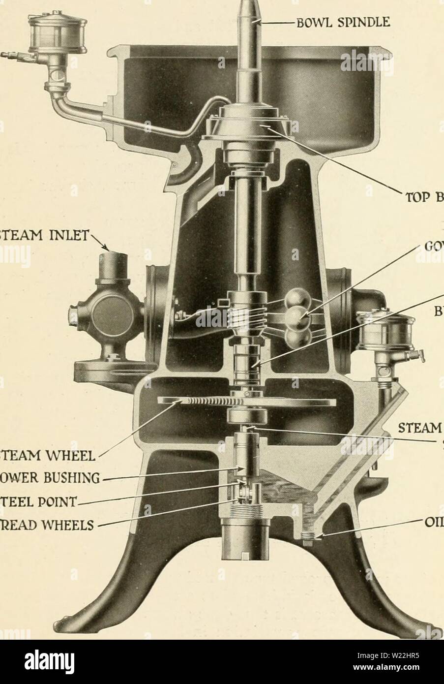 Page separators hi-res stock photography and images - Alamy