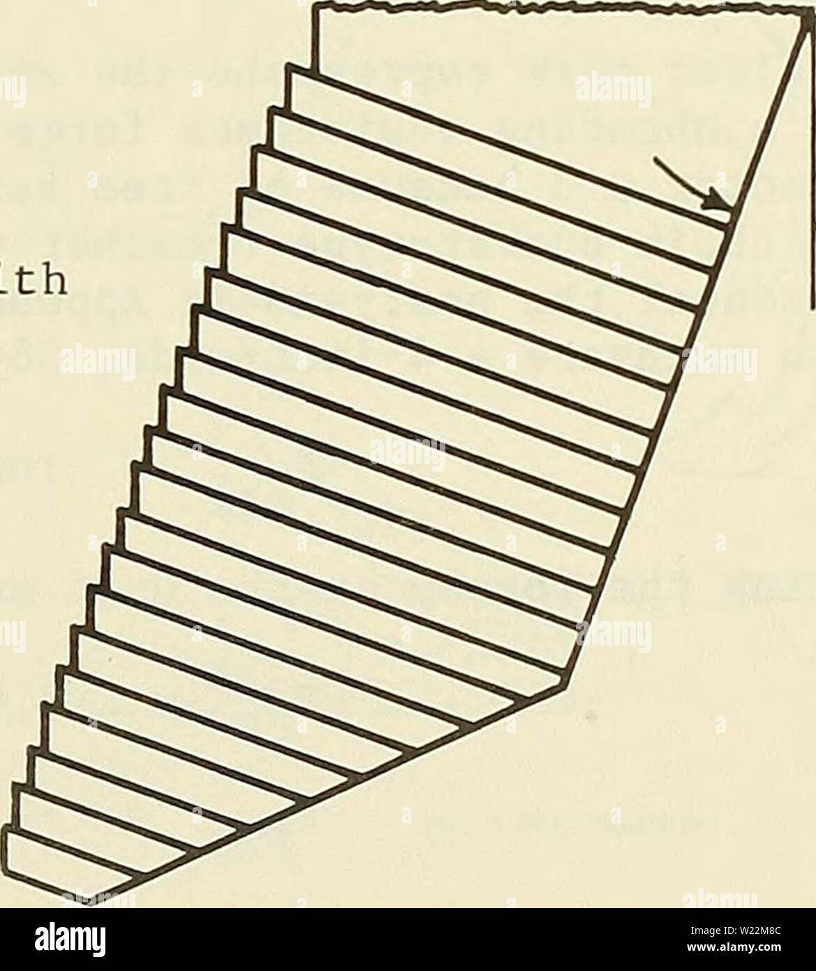 Bend radius hi-res stock photography and images - Alamy