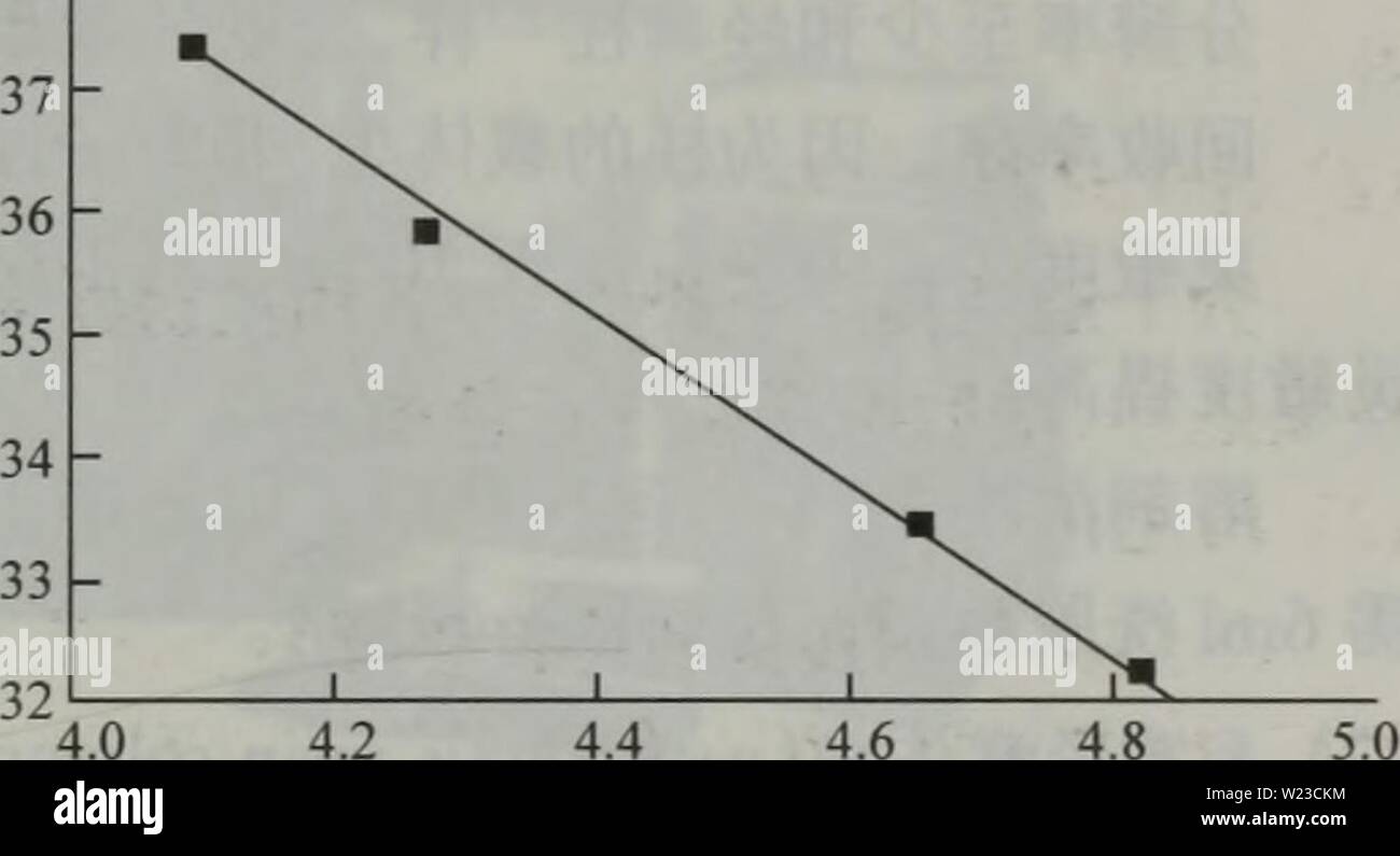 Archive image from page 154 of dan bai zhi hua xue. dan bai zhi hua xue ...