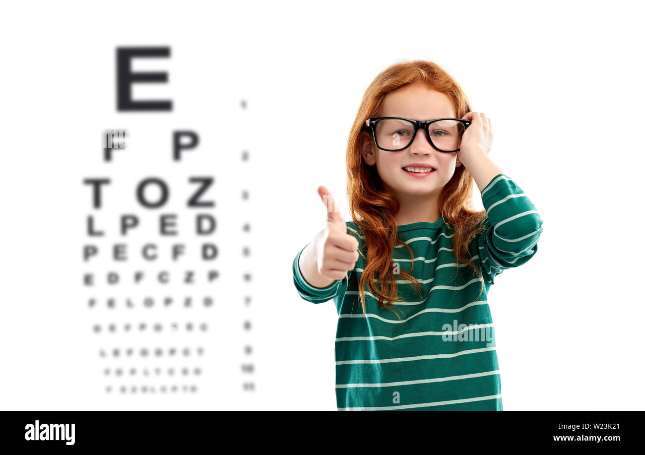 Snellen eye chart hi-res stock photography and images - Alamy