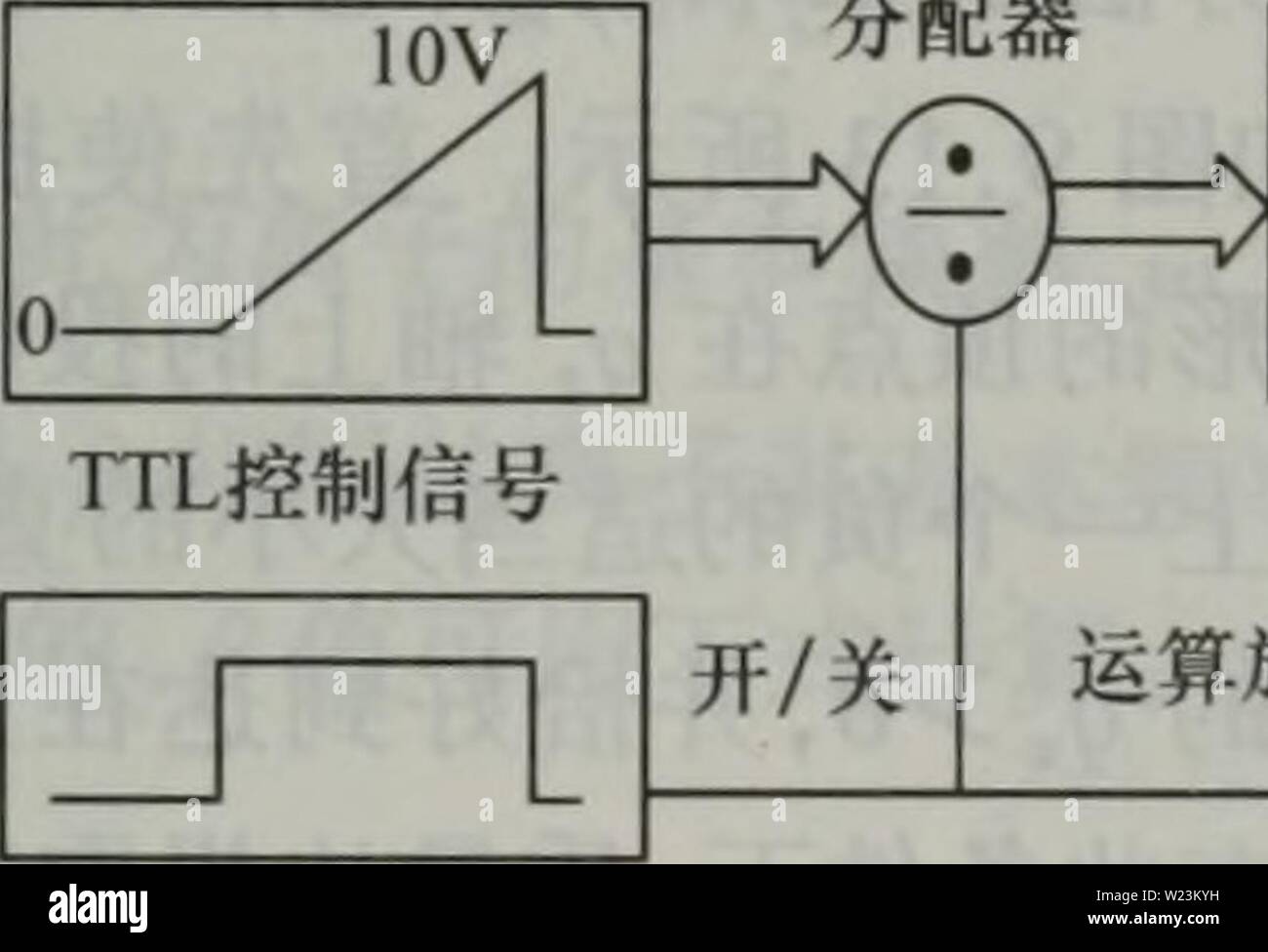 Archive image from page 172 of dan bai zhi hua xue. dan bai zhi hua xue ...