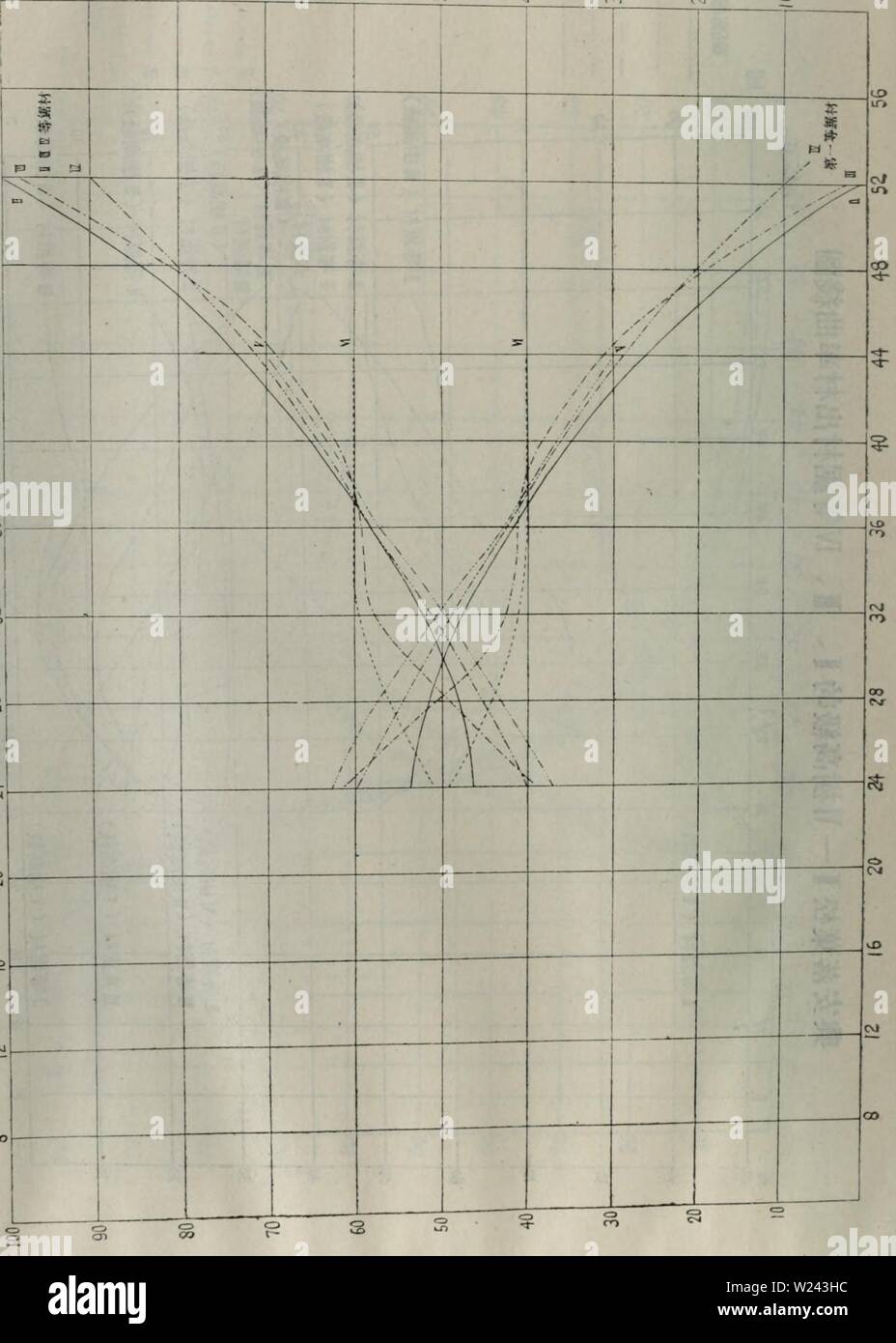 Da xing an ling hi-res stock photography and images - Alamy