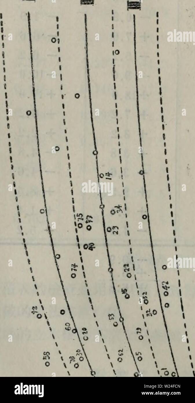 Da xing an ling hi-res stock photography and images - Alamy