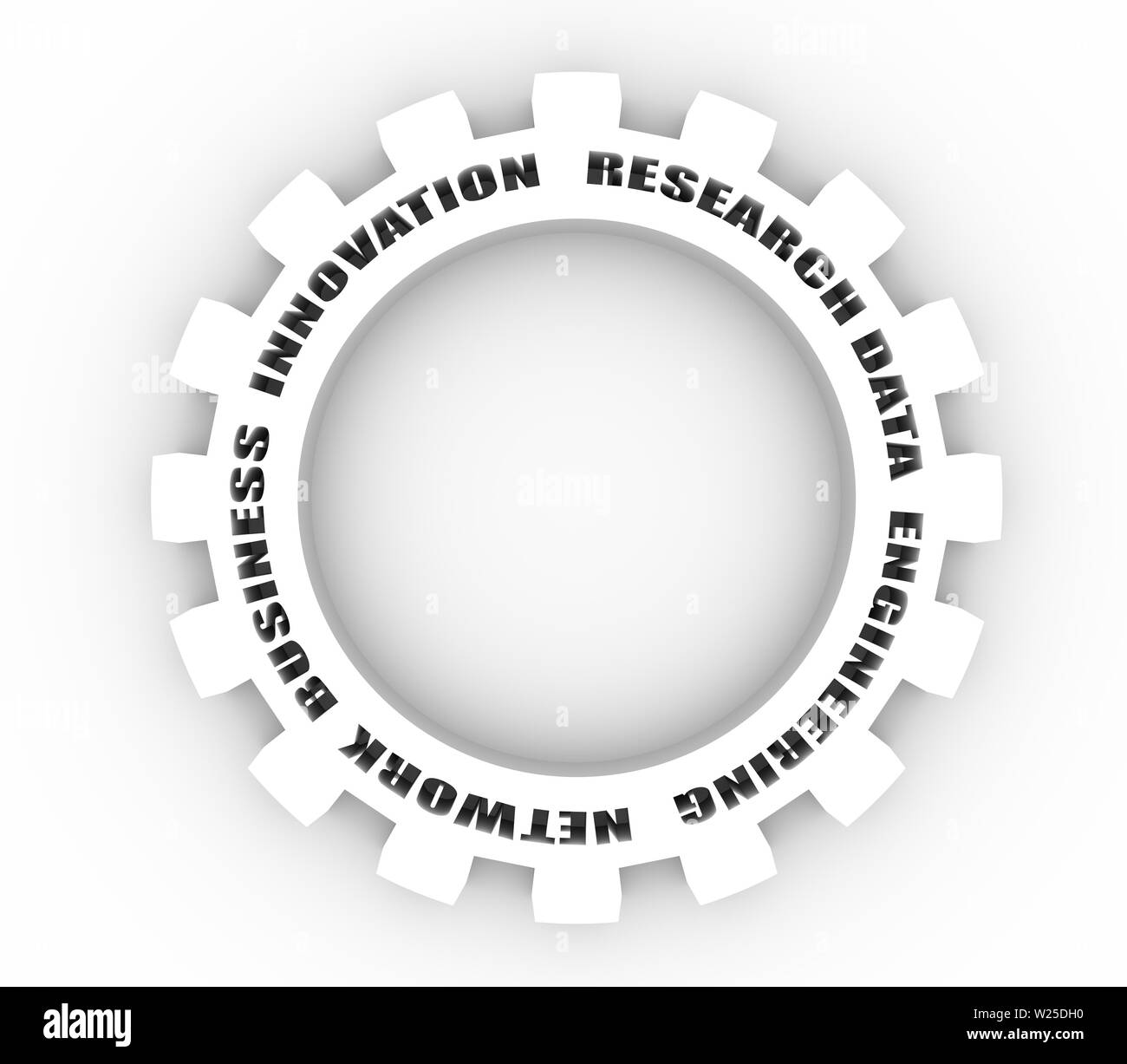 Text on the gear Stock Photo - Alamy