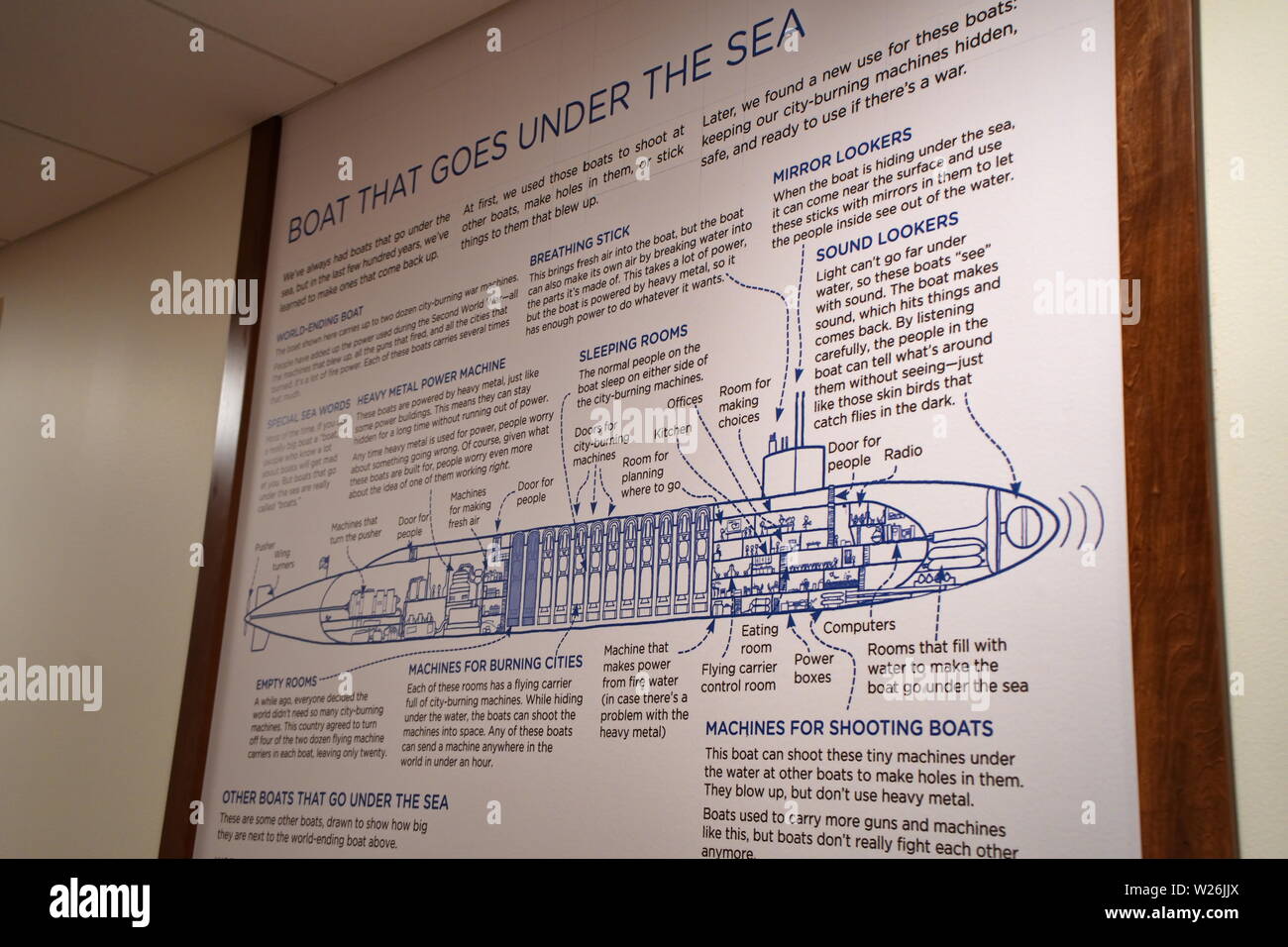 Verona, WI USA. Jul 2018. Some of the unusual themed interiors of Epic ...