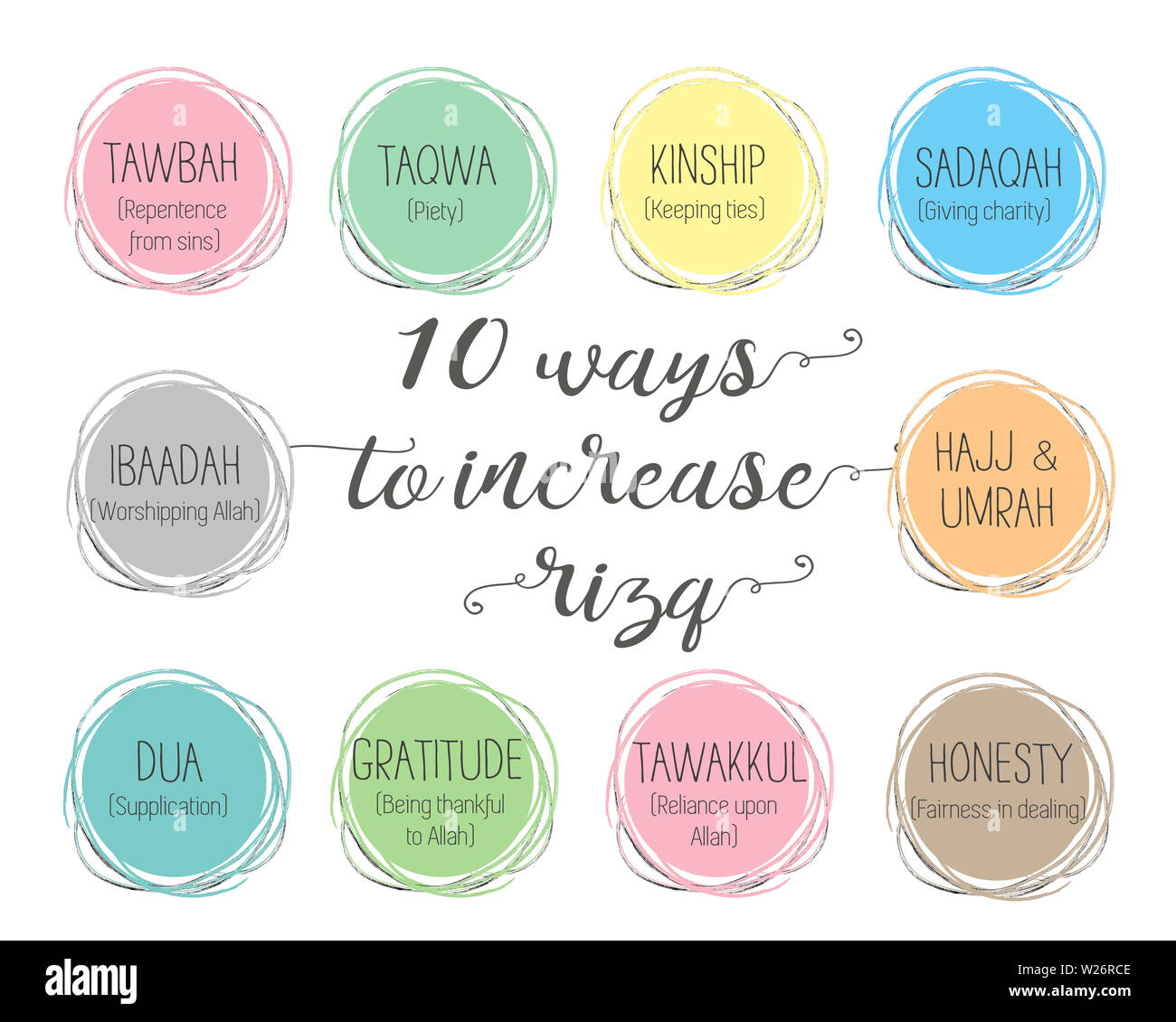 Islamic Dua Supplication for DIY printing and hframing Stock Photo - Alamy