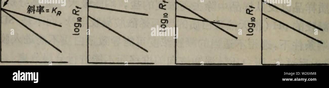 Chu jian bai hi-res stock photography and images - Alamy