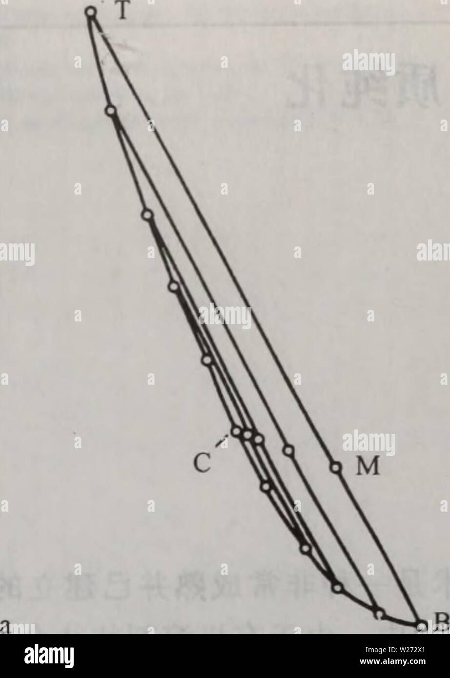 Te pu hi-res stock photography and images - Alamy