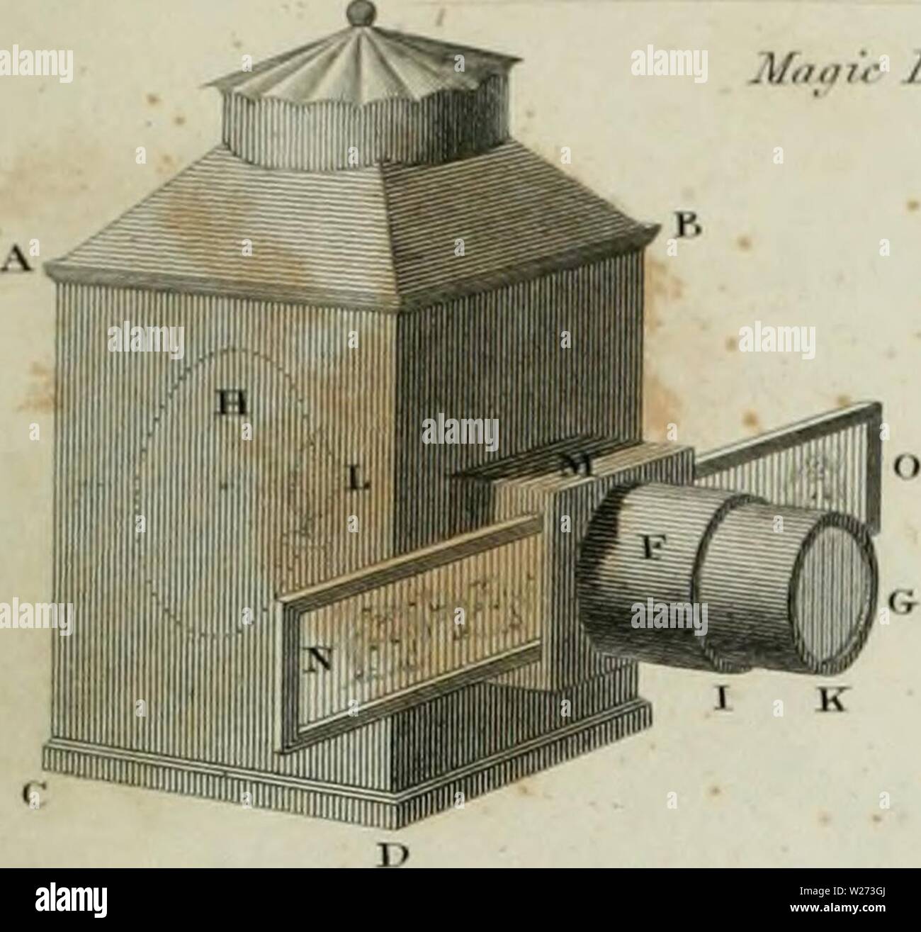 1820 36 hi-res stock photography and images - Alamy