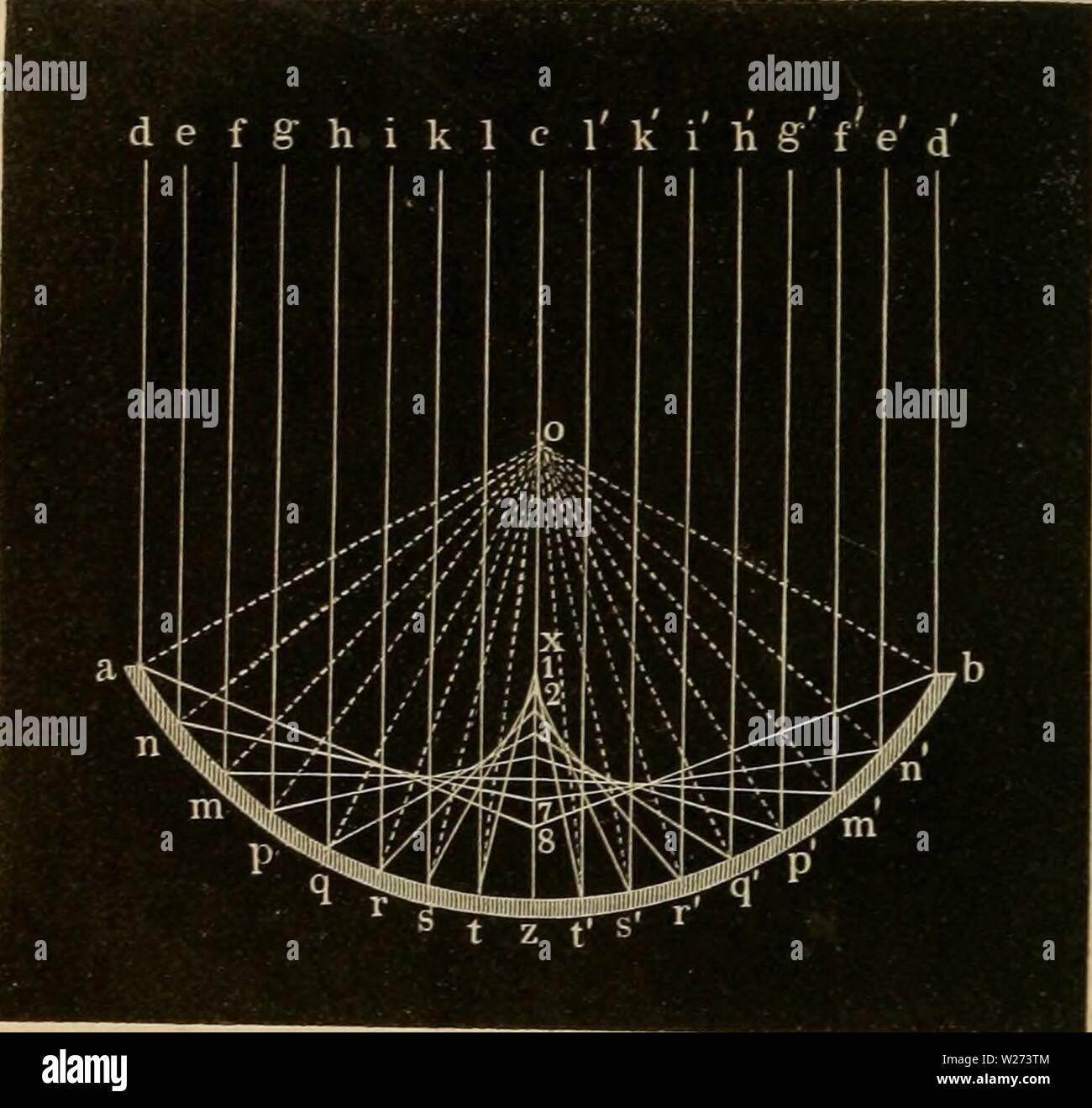 Archive image from page 37 of Das mikroskop Theorie, gebrauch ...