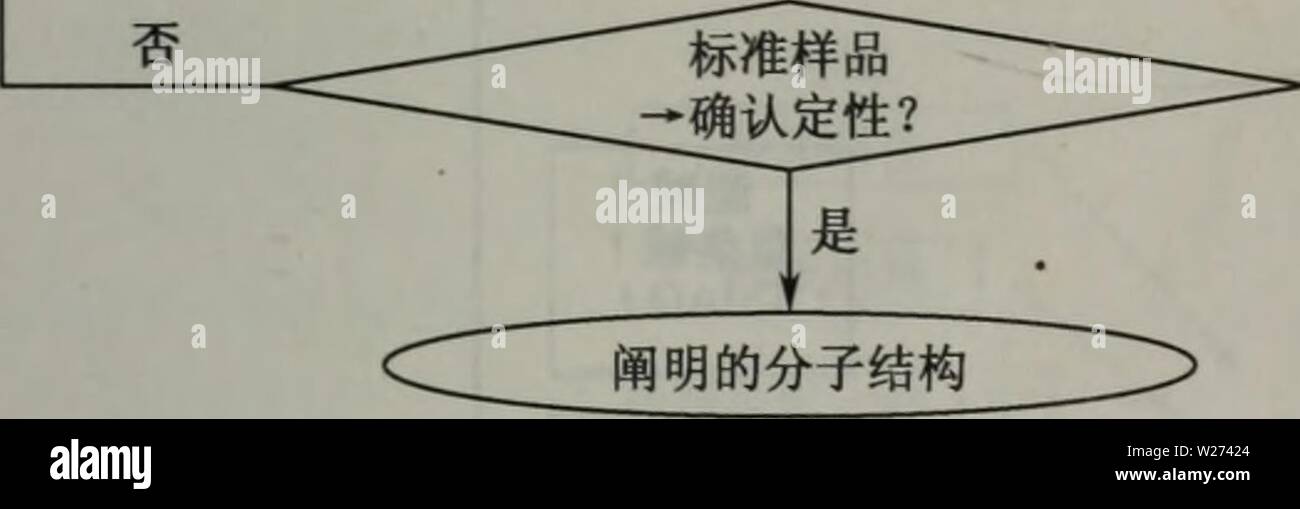 Ke fang hi-res stock photography and images - Alamy