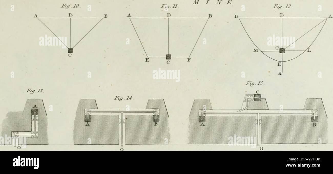 Fl4 hi-res stock photography and images - Alamy