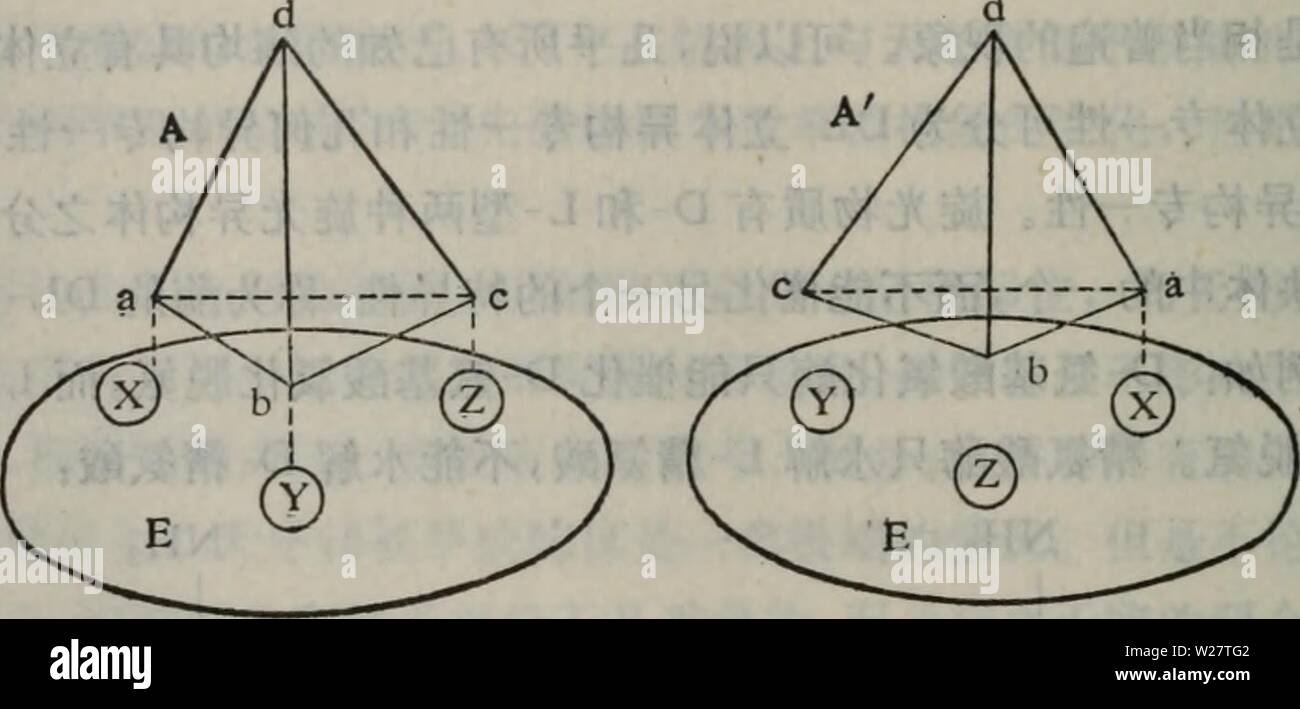 Archive image from page 315 of dan bai zhi fen zi Stock Photo - Alamy