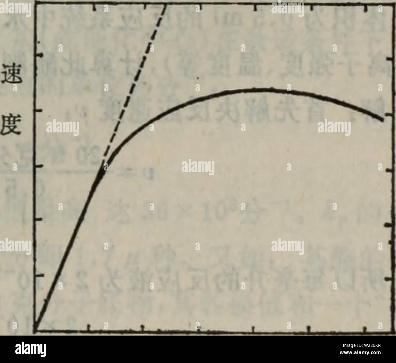 Zi dan hi-res stock photography and images - Alamy