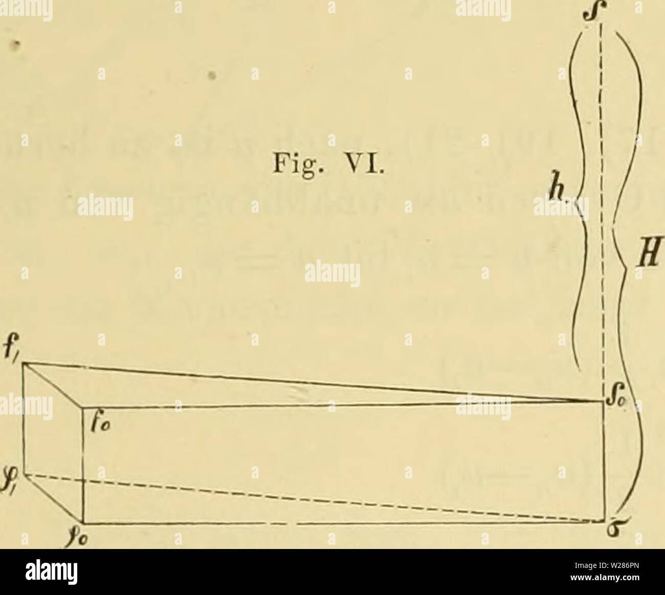 Winkel der abweichung hi-res stock photography and images - Alamy