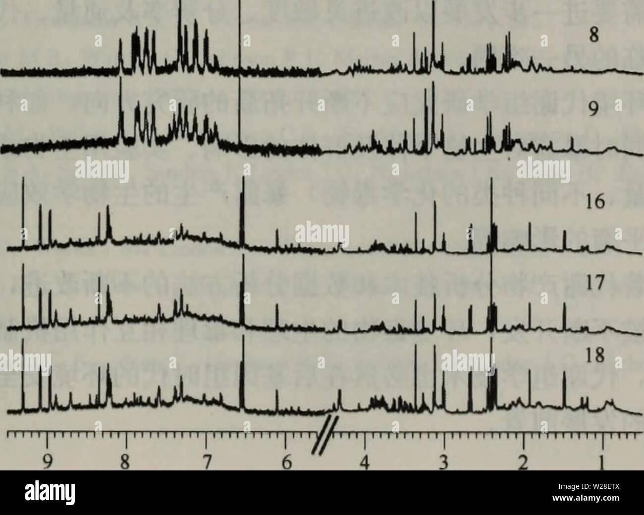 Ke fang hi-res stock photography and images - Alamy