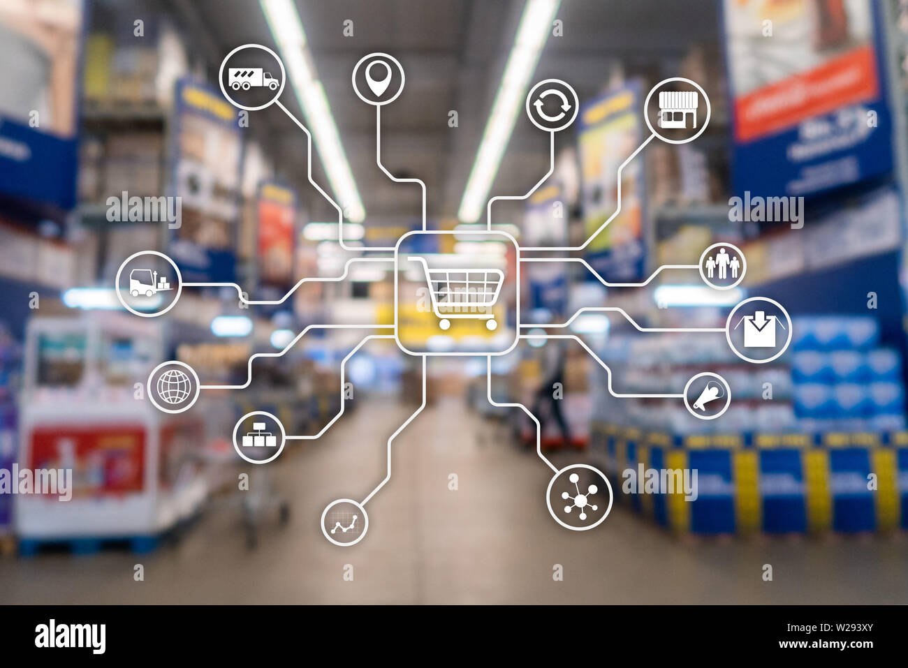 Retail marketing channels E-commerce Shopping automation concept on ...