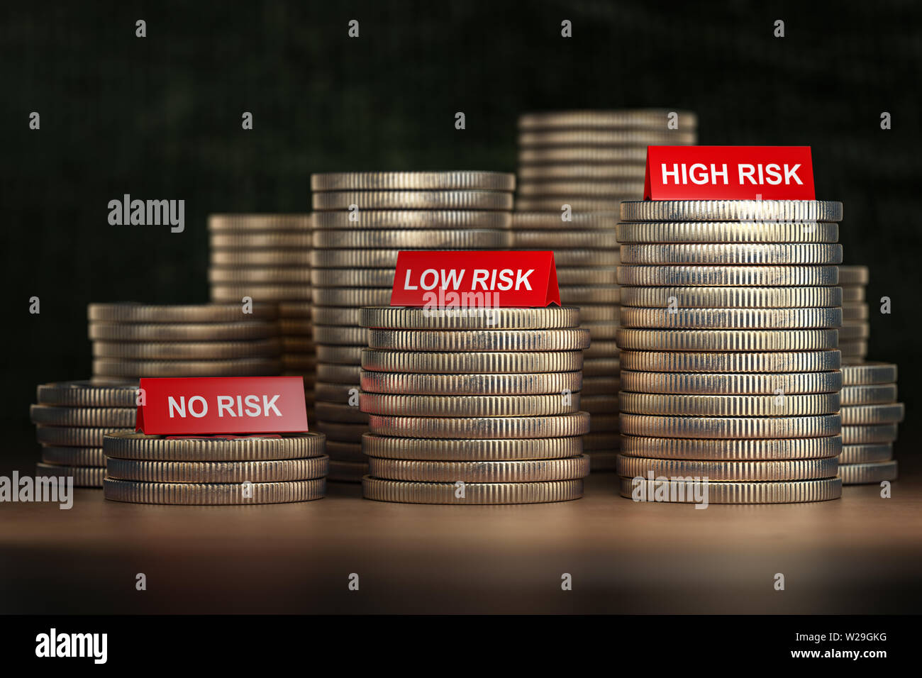Investment and level of risk concept. Coins of dollar and no risk, low ...
