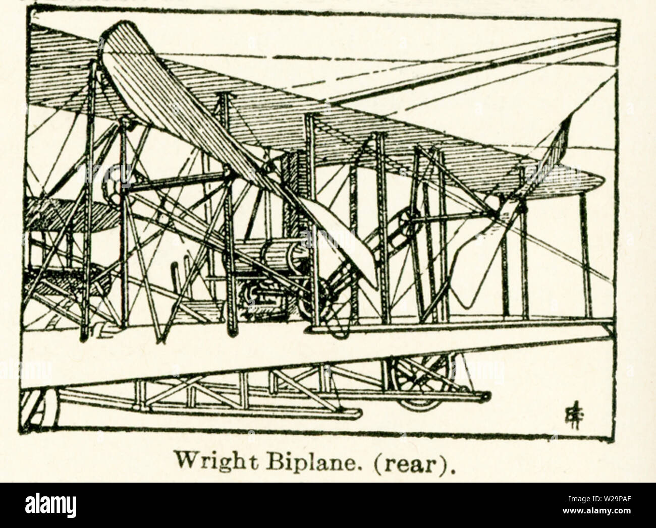 Wright brothers plane hi-res stock photography and images - Alamy