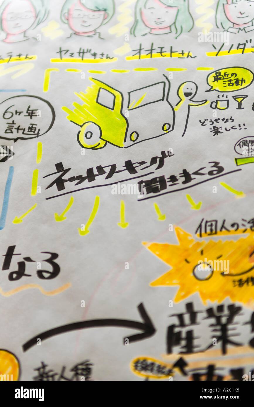 Japanese drawings hi-res stock photography and images - Alamy