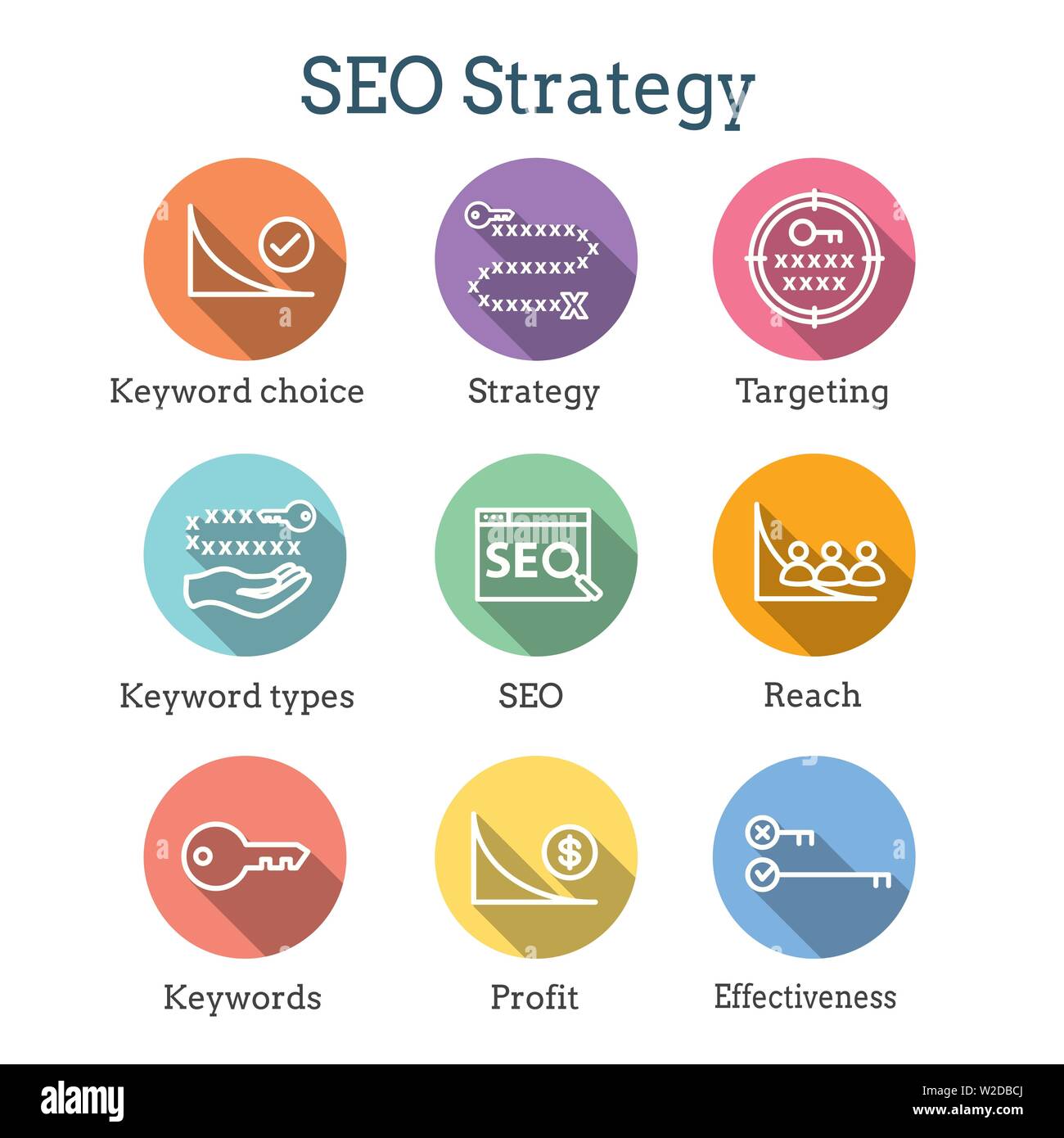SEO Strategy - Search engine optimization concept, including keywords ...