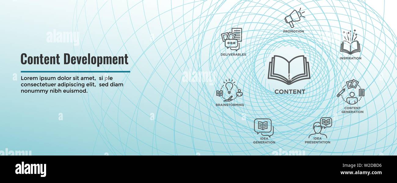 Storytelling Content Development Icon Set & Web Header Banner Stock ...