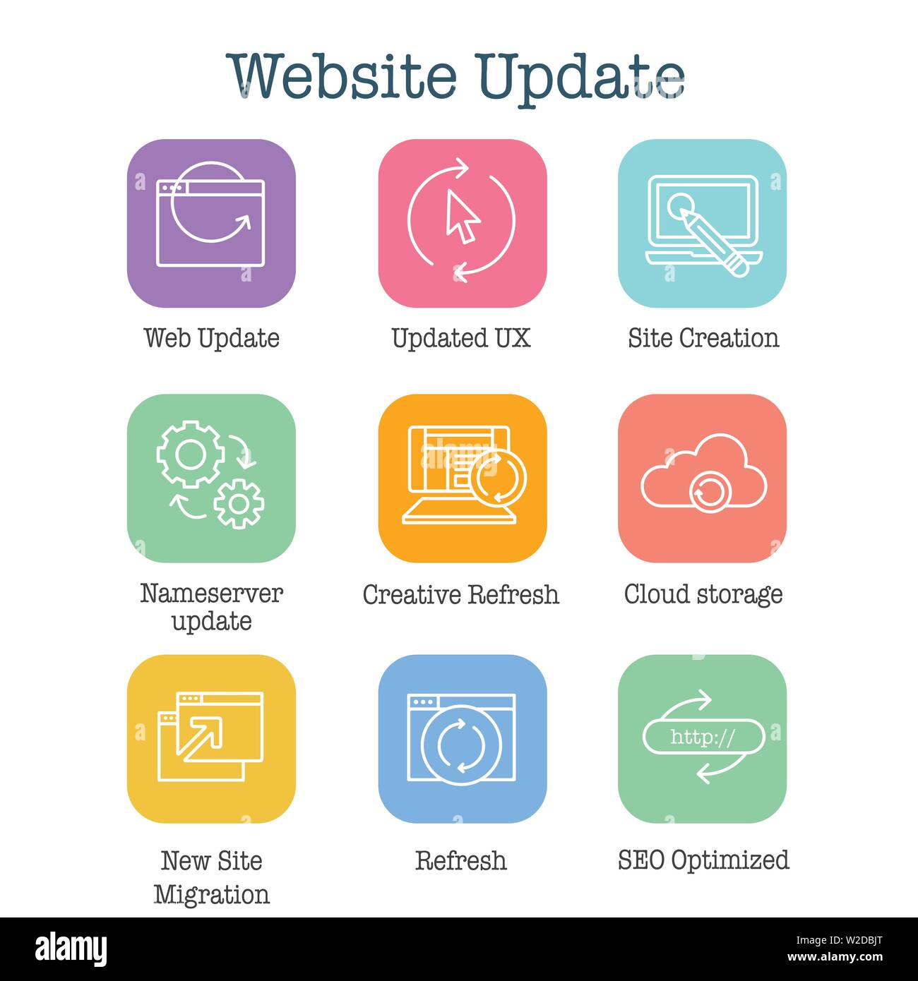 Website Update Icon Set - seo update, site creation, and name server ...