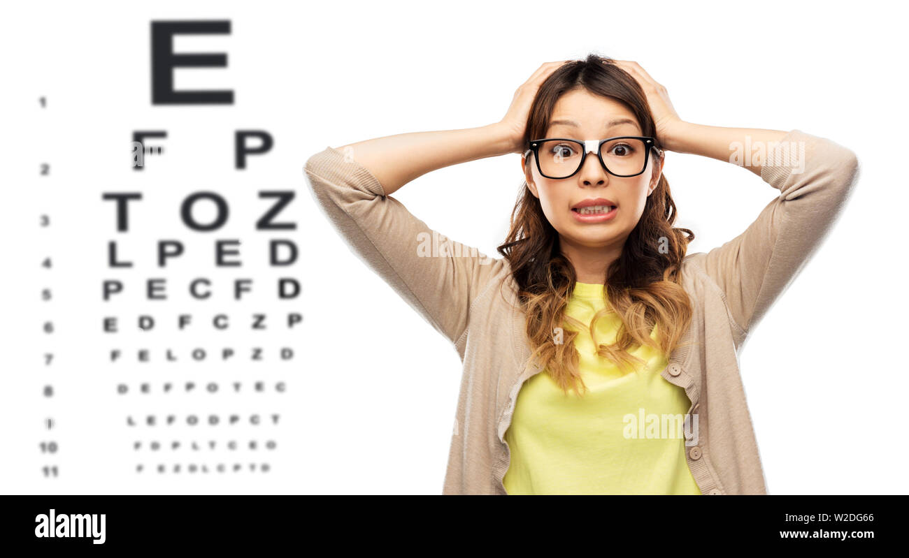 Eye test chart hi-res stock photography and images - Alamy