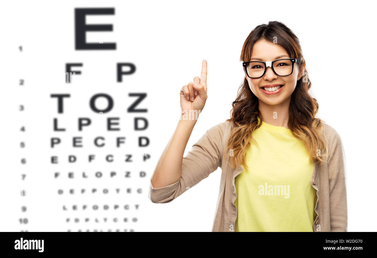 woman in glasses with finger up over eye chart Stock Photo - Alamy