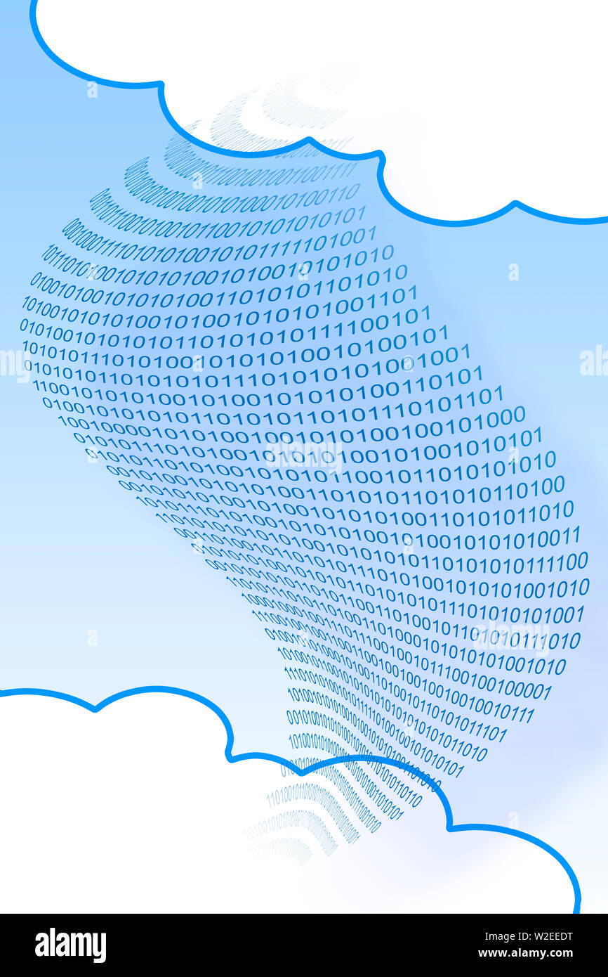 Transfer files across multiple cloud drives to manage your online ...