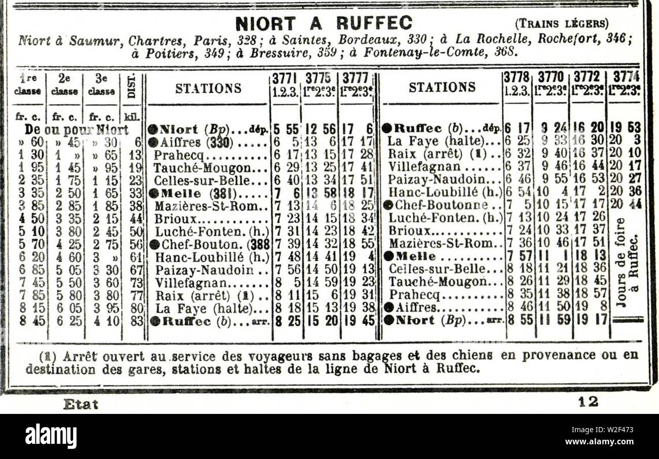 Ruffec High Resolution Stock Photography and Images - Alamy