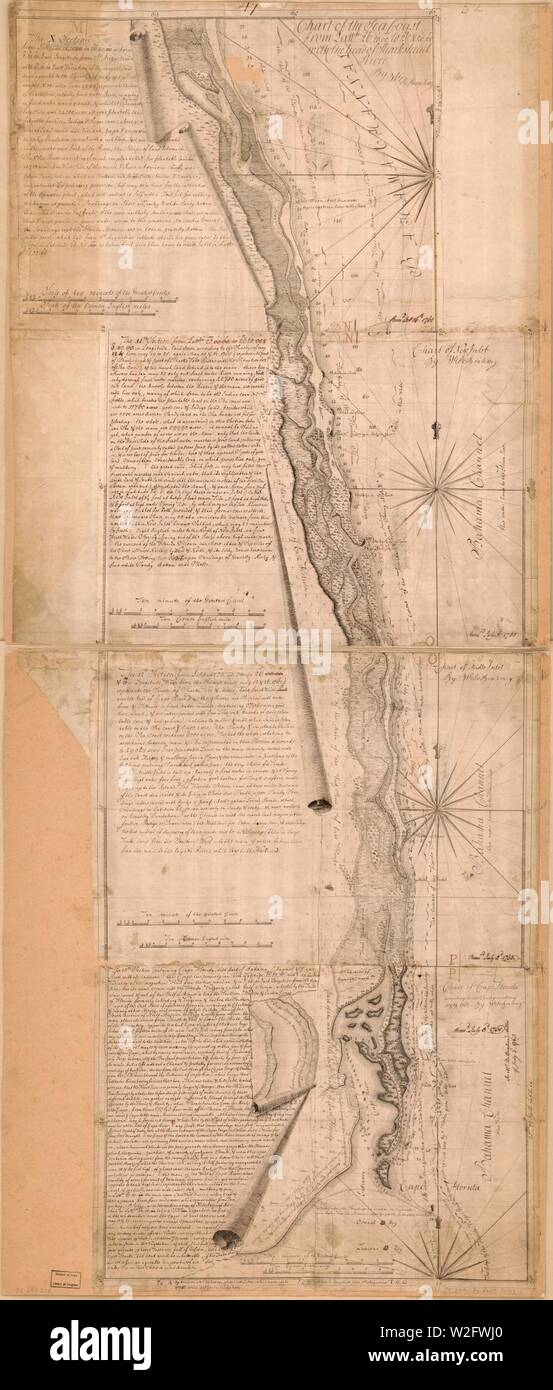 Charts of the coast of Florida Stock Photo - Alamy