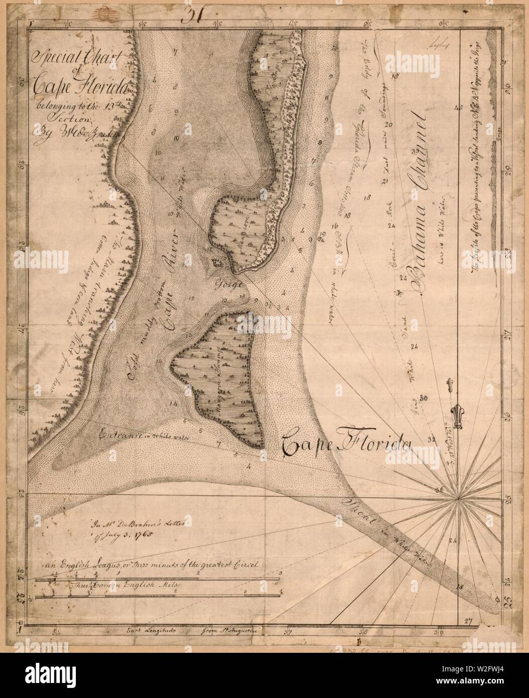 Charts of the coast of Florida Stock Photo - Alamy