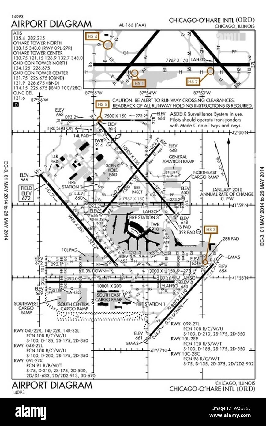 Chicago Ohair Faa Map Stock Photo - Alamy