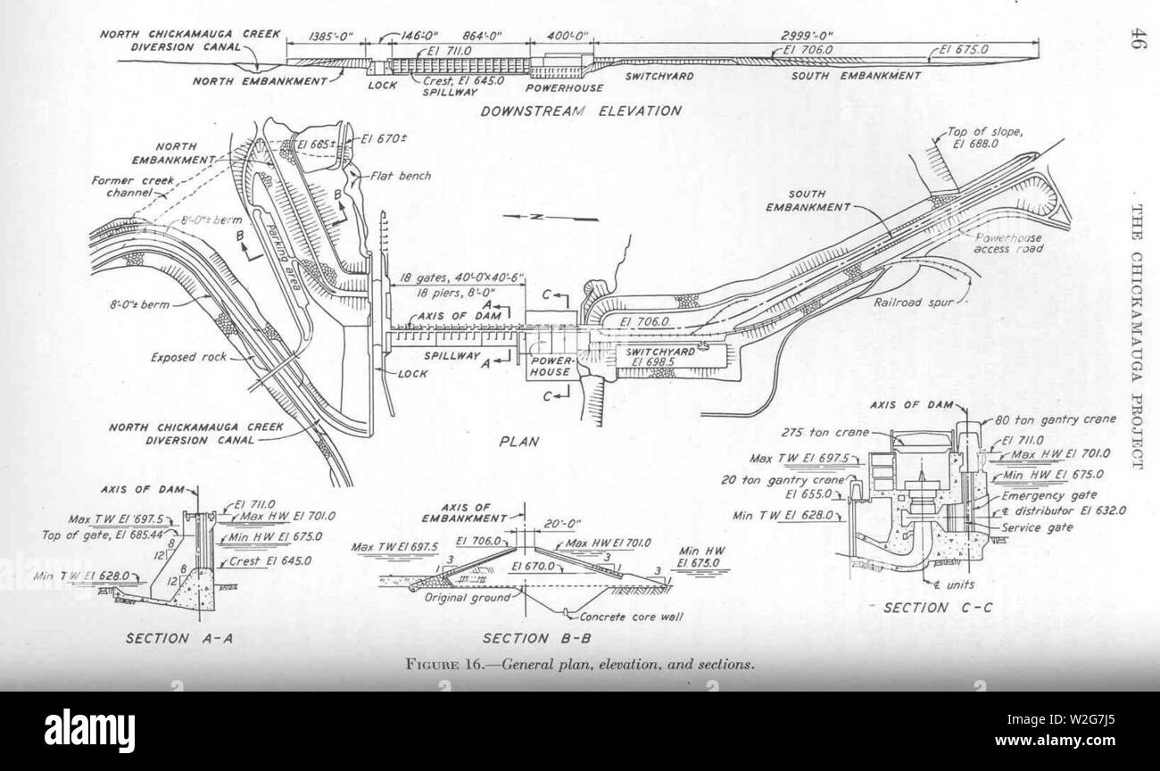Chickamauga dam hi-res stock photography and images - Alamy
