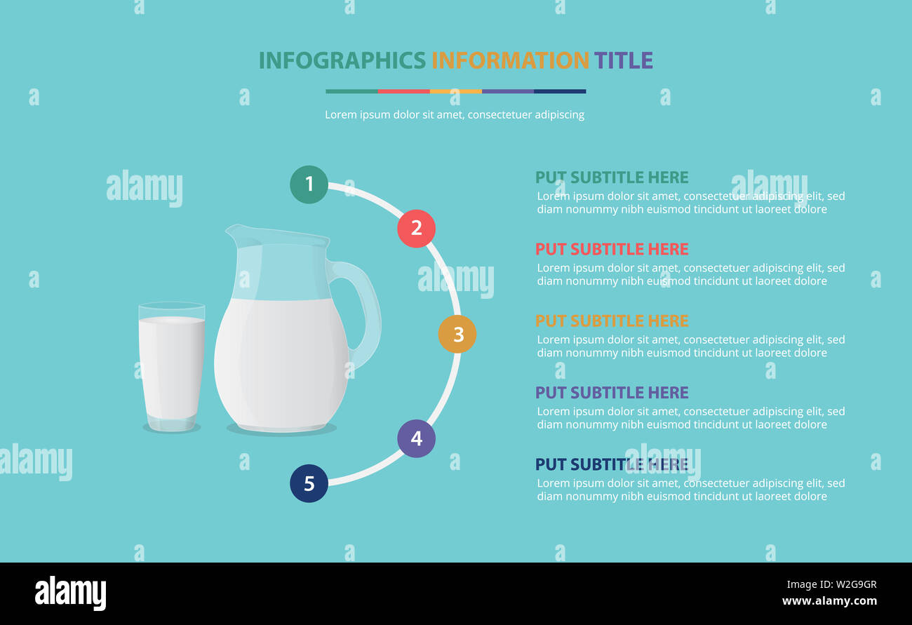milk infographic template concept with five points list and various ...