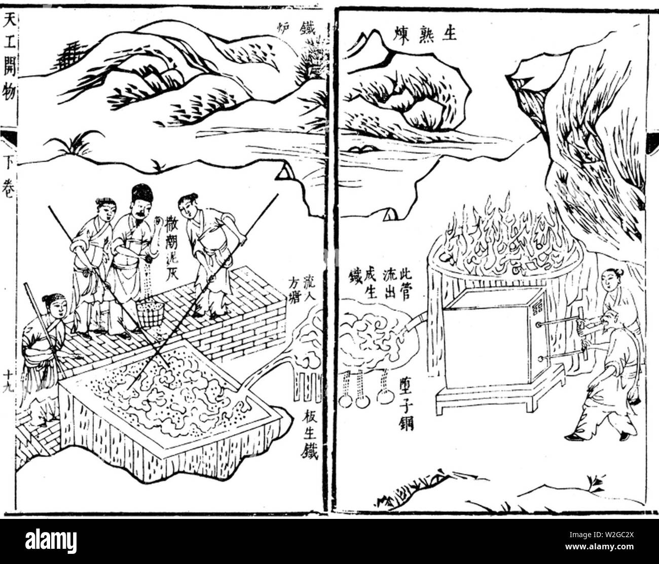 Ancient Chinese Blast Furnace