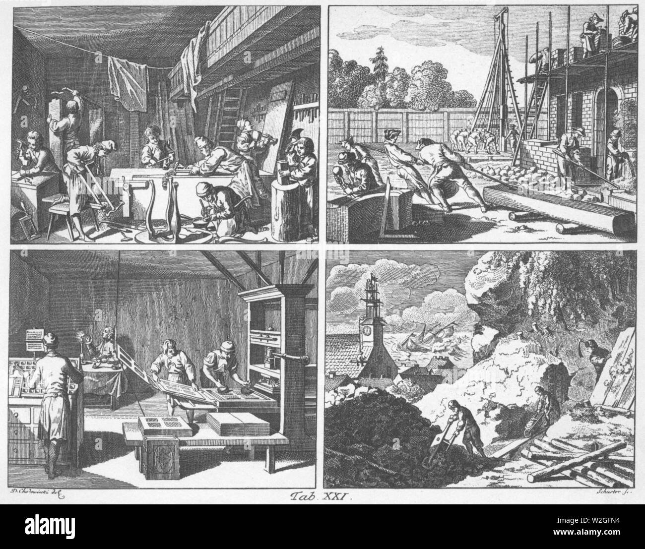 Basedow collection hi-res stock photography and images - Alamy