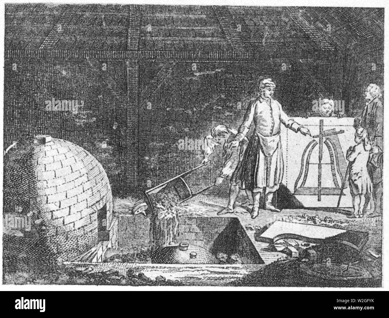 Basedow Cut Out Stock Images & Pictures - Alamy