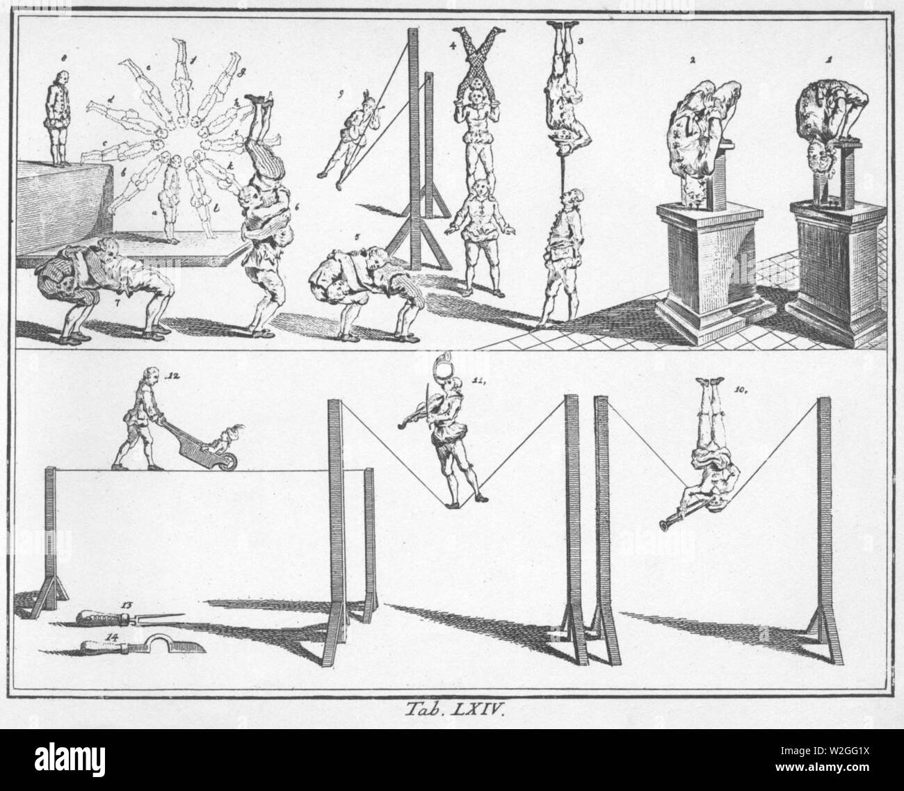 Basedow collection hi-res stock photography and images - Alamy