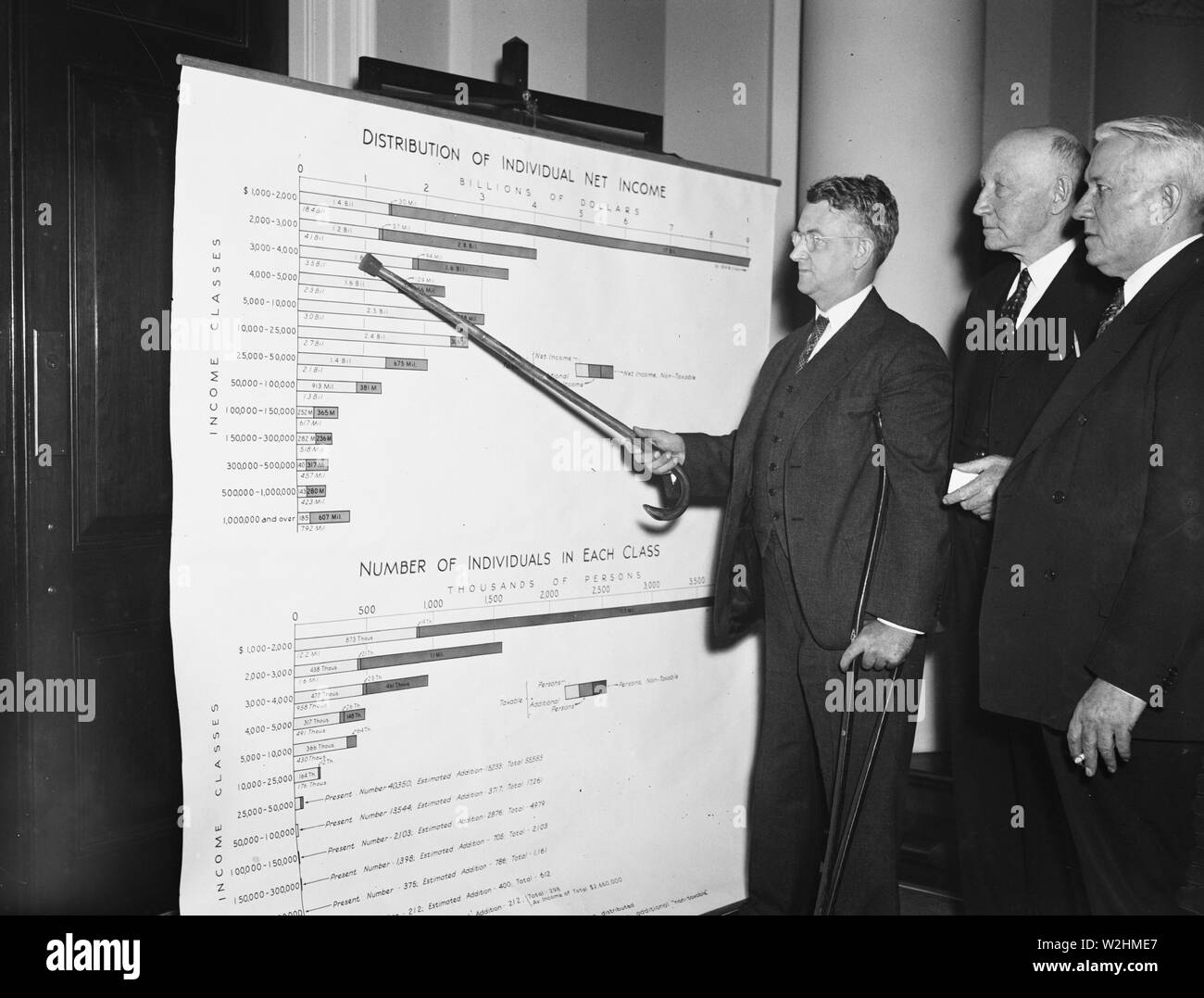 Man pointing to a chart showing distribution of individual net income ...